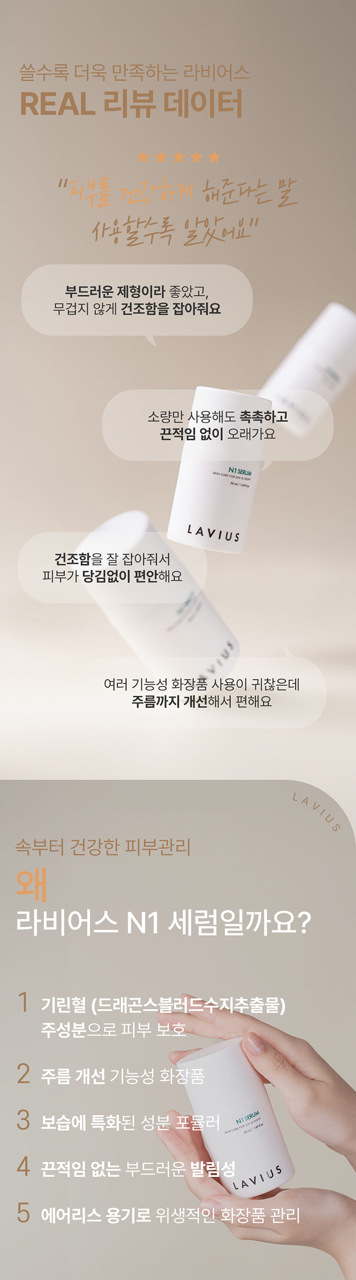 [LAVIUS] N1 Serum [50ml] – Sunny market